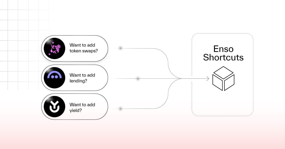 ypto btc eth ensoshortcut to enso | by Ajay kumar | May, 2025 | Medium