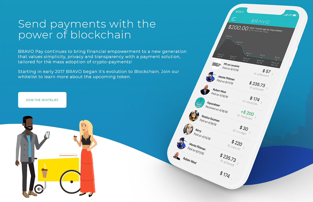 BRAVO — Providing a Cashless, Anonymous and Secured Payment System ...