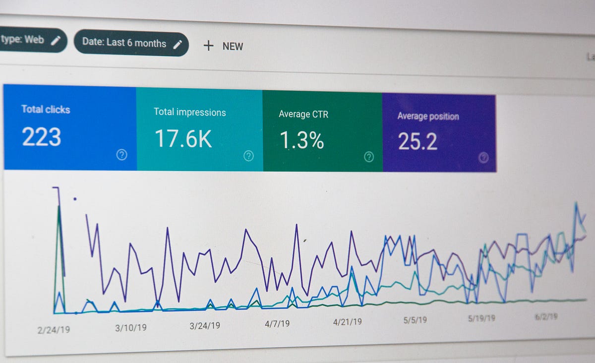 Top 4 Python libraries to build interactive timeseries plots | by ...