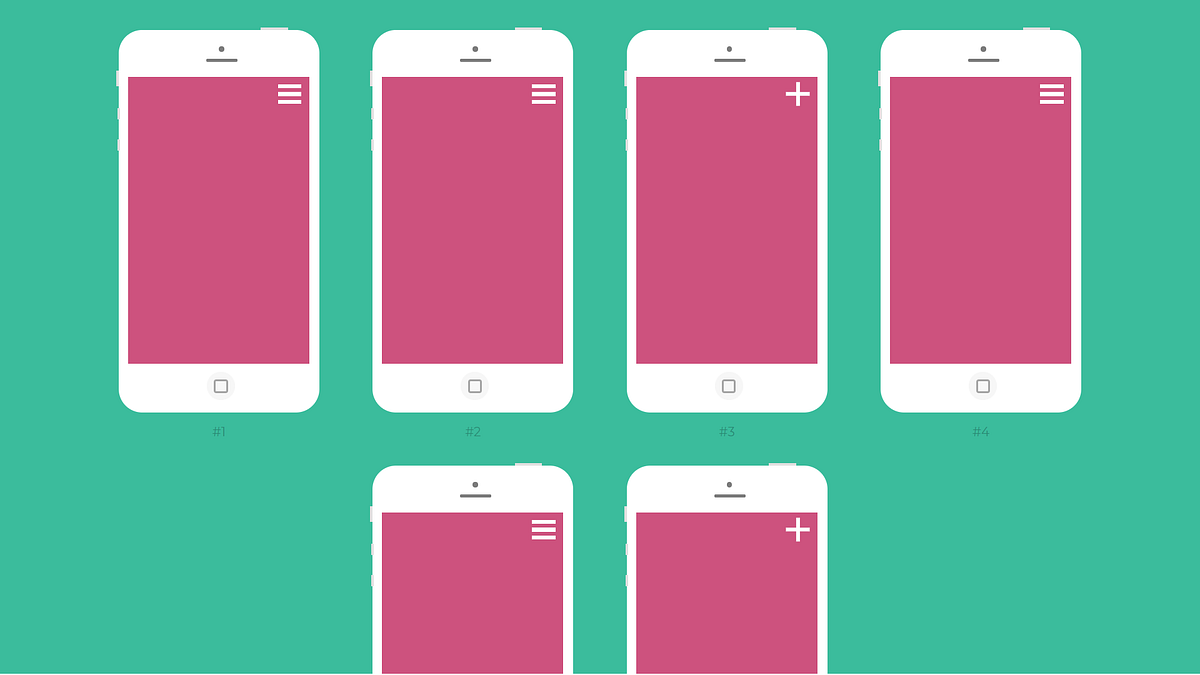 15 Html Css Iphone Examples And Code By Appcode Medium