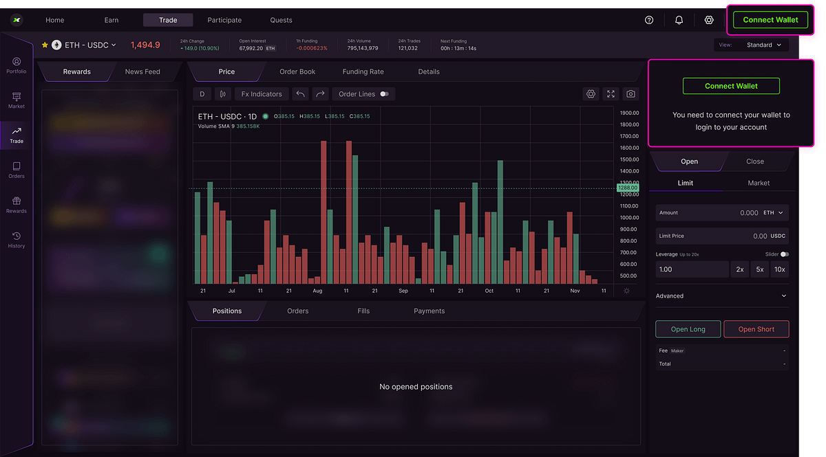 DegenScore x ZKX. web3… | by @maik2hello | Medium