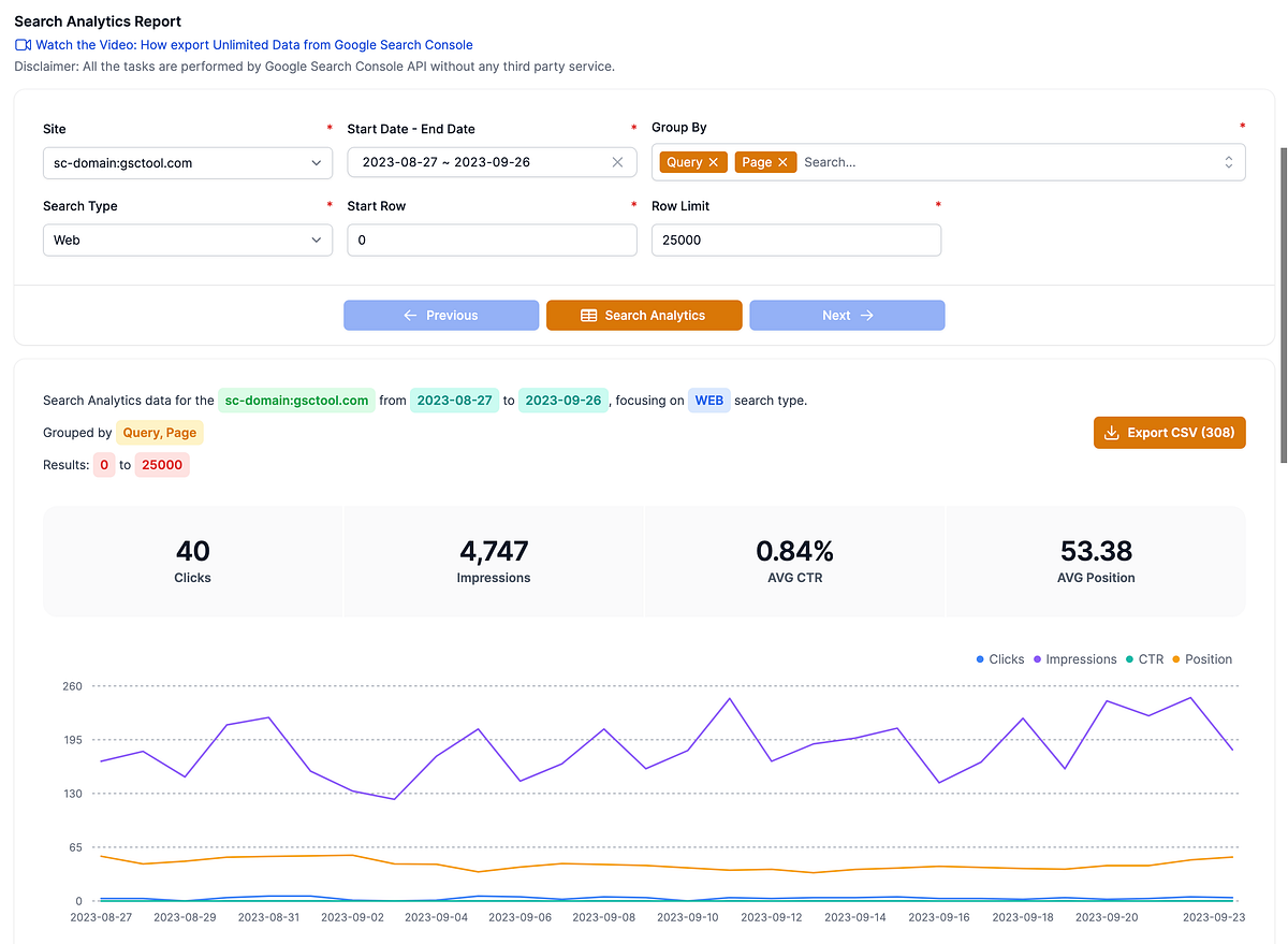How to Export More Than 1,000 Rows from Google Search Console Interface Using Google Search ...