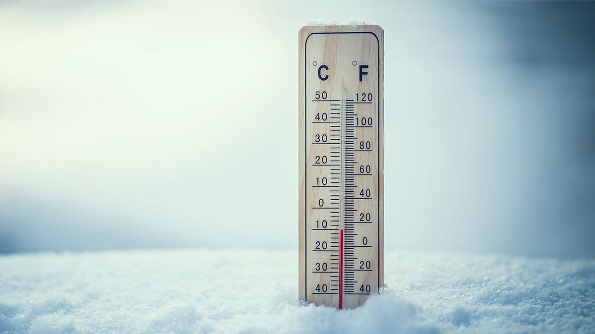 Motivational Thinking: 12.29.25. It’s cold. Very cold. The temperature ...