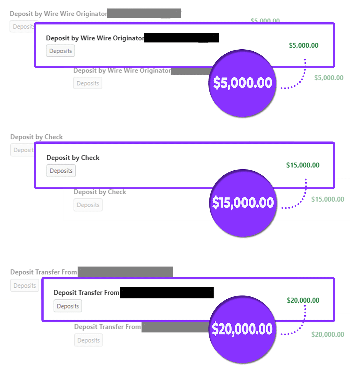 FINALLY! Discover How We Are Harnessing The Power Of A.I. To Make $5k ...