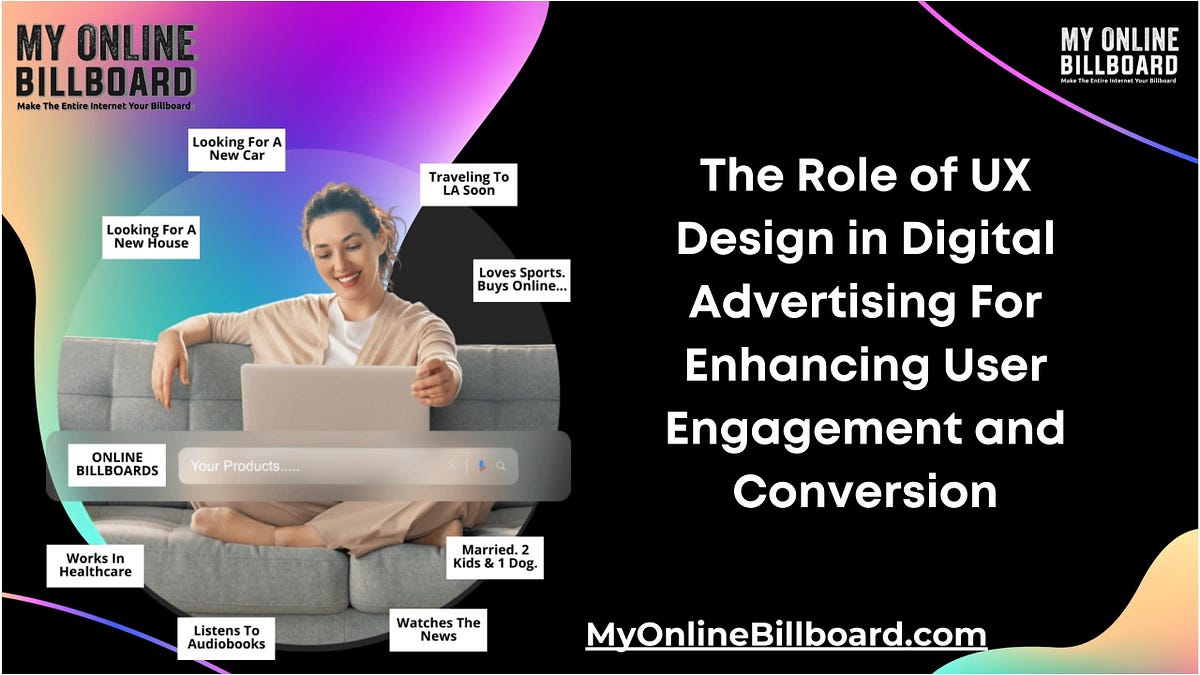 The Role of UX Design in Digital Advertising For Enhancing User ...
