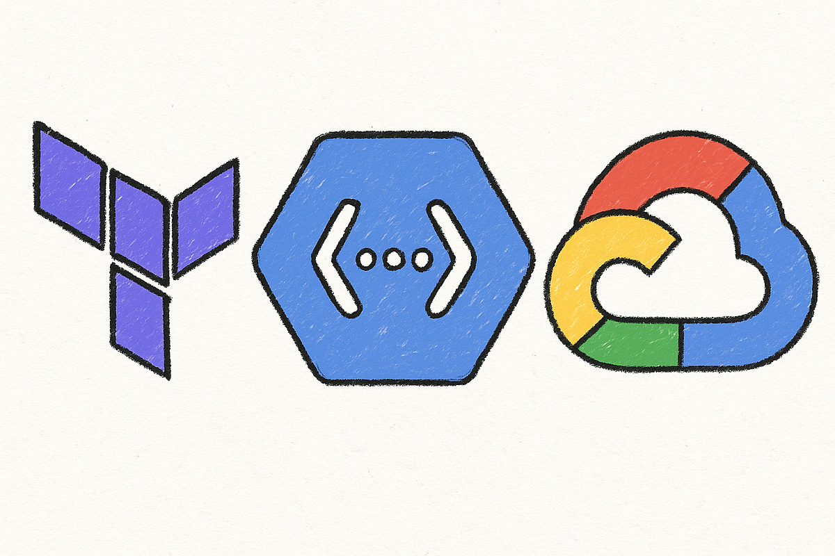 Modular Terraform on GCP: Clean, Scalable Serverless Deployments | by alberto citron | May, 2025 ...