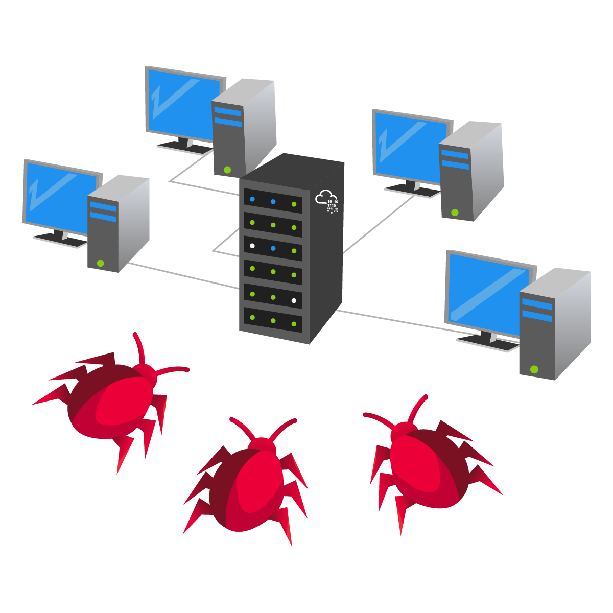 Introduction to Cyber Security-Introduction to Offensive Security ...