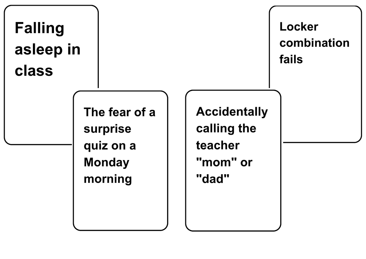 Adapting 101 Student-Friendly Cards Against Humanity Questions for the ...