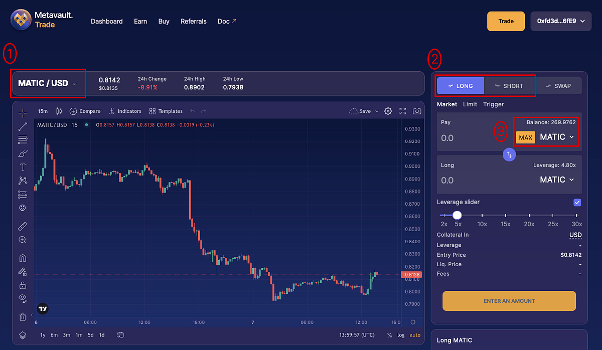 Metavault.Trade. Spot trading with swaps and limit… | by Ram Kushvaha | Medium