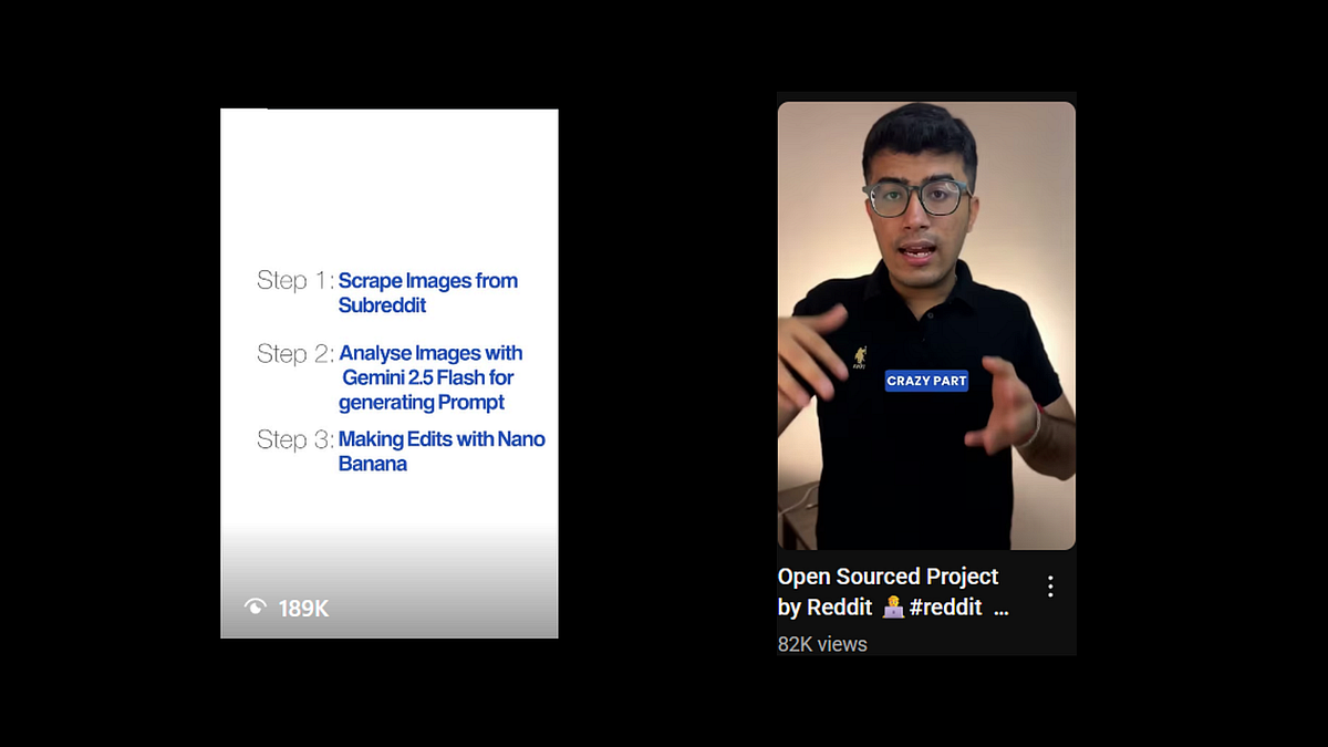 50k Website Visits, 150 Github Stars: How a video I made changed life of a Solo Developer | by ...