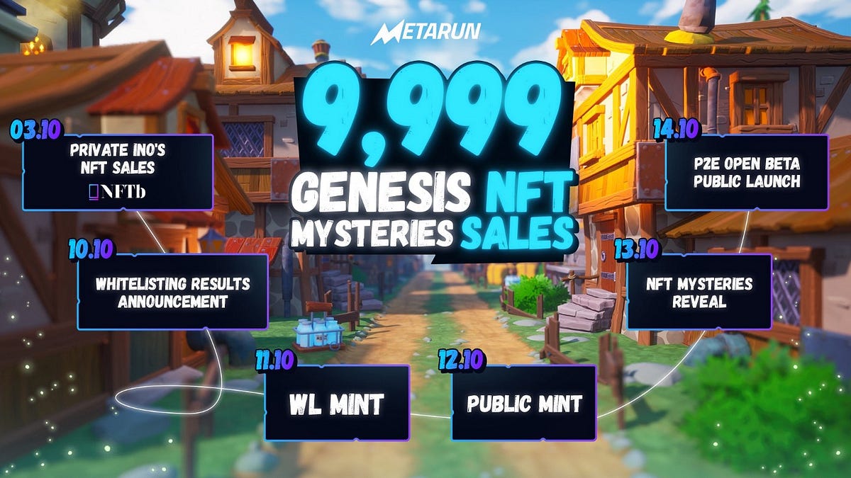 Metarun 9999 Gizemleri — NFT Lansman Takvimi | by Metarun Turkey ...