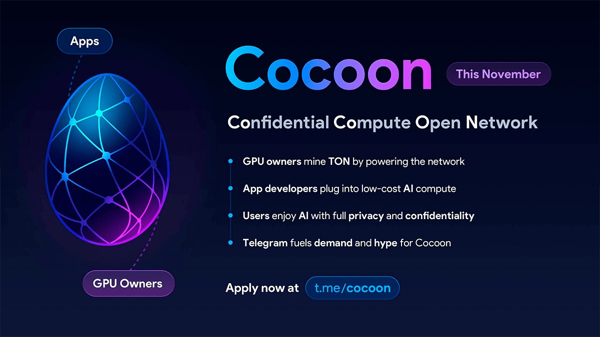 Cocoon by Pavel Durov: A Decentralized Confidential Computing Network ...