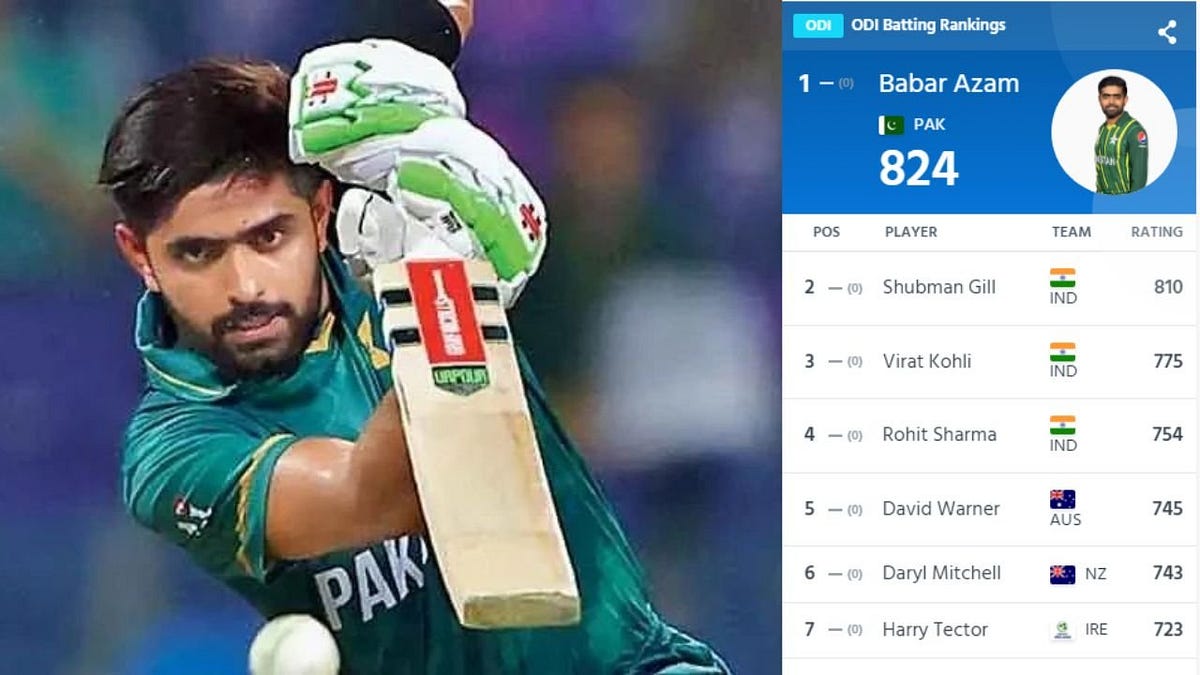 ICC ODI Ranking: Babar Azam Came First Again | by Decode Daily | Medium