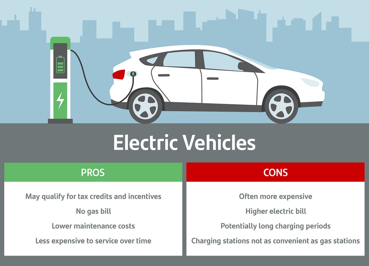 Evaluating the Pros and Cons of Electric Cars: Are They the Way Forward ...