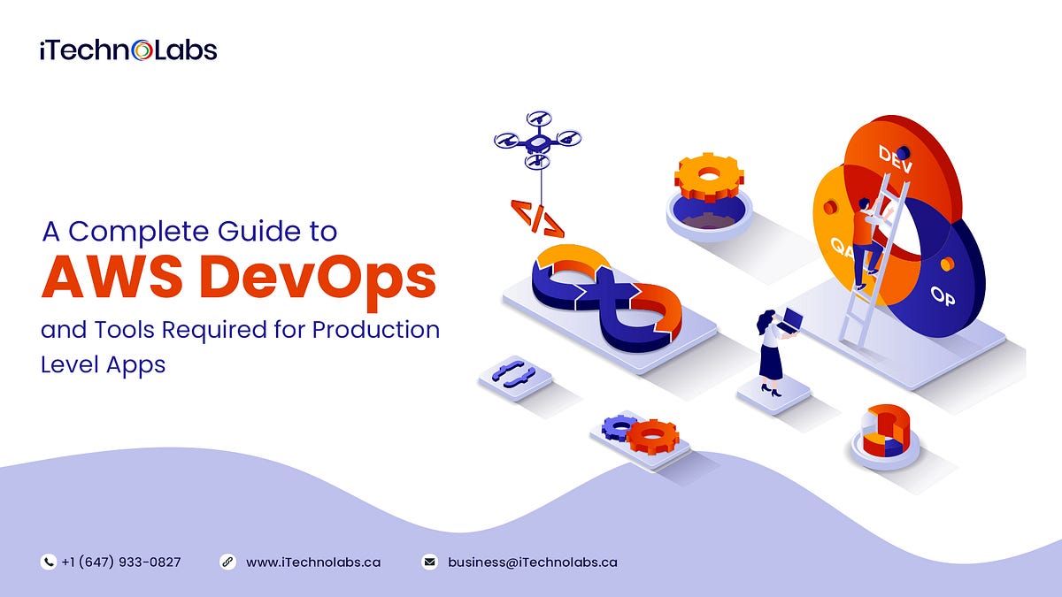 A Complete Guide to AWS DevOps and Tools Required for Production Level ...