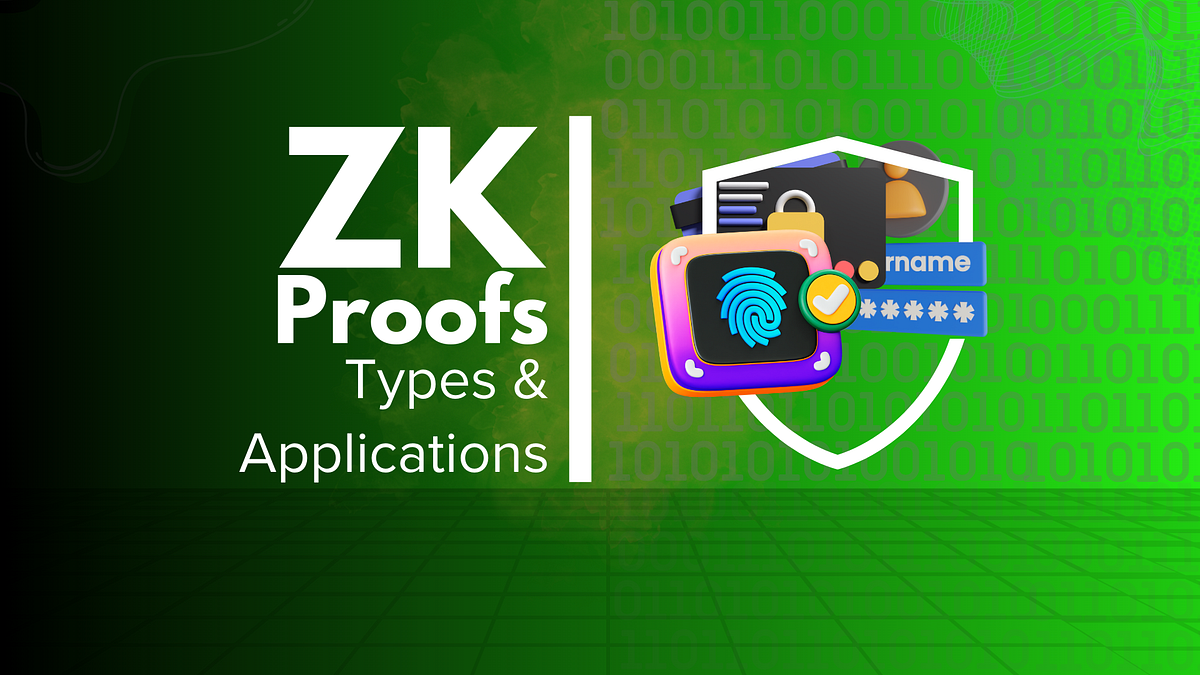 zk Proofs — How They Work, Types, and Their Applications | by Sandeep Singh Baghel | AuroBlocks ...