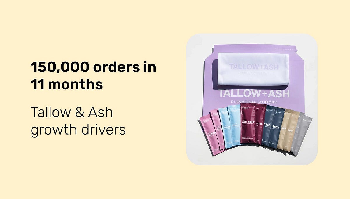 150,000 orders in 11 months. Tallow & Ash know exactly what they’re ...
