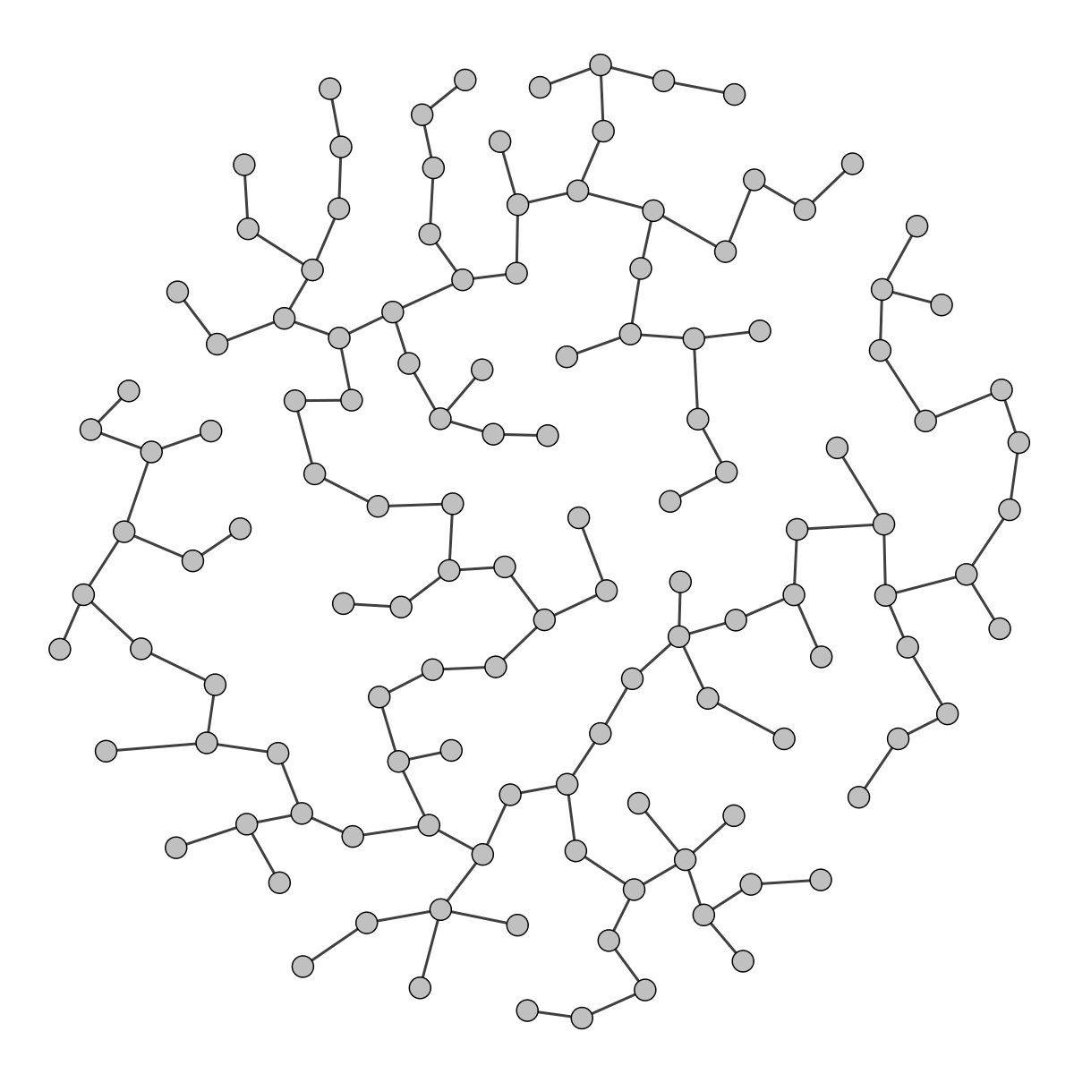 Understanding The Minimum Spanning Tree Connecting The Dots Efficiently By Make Computer
