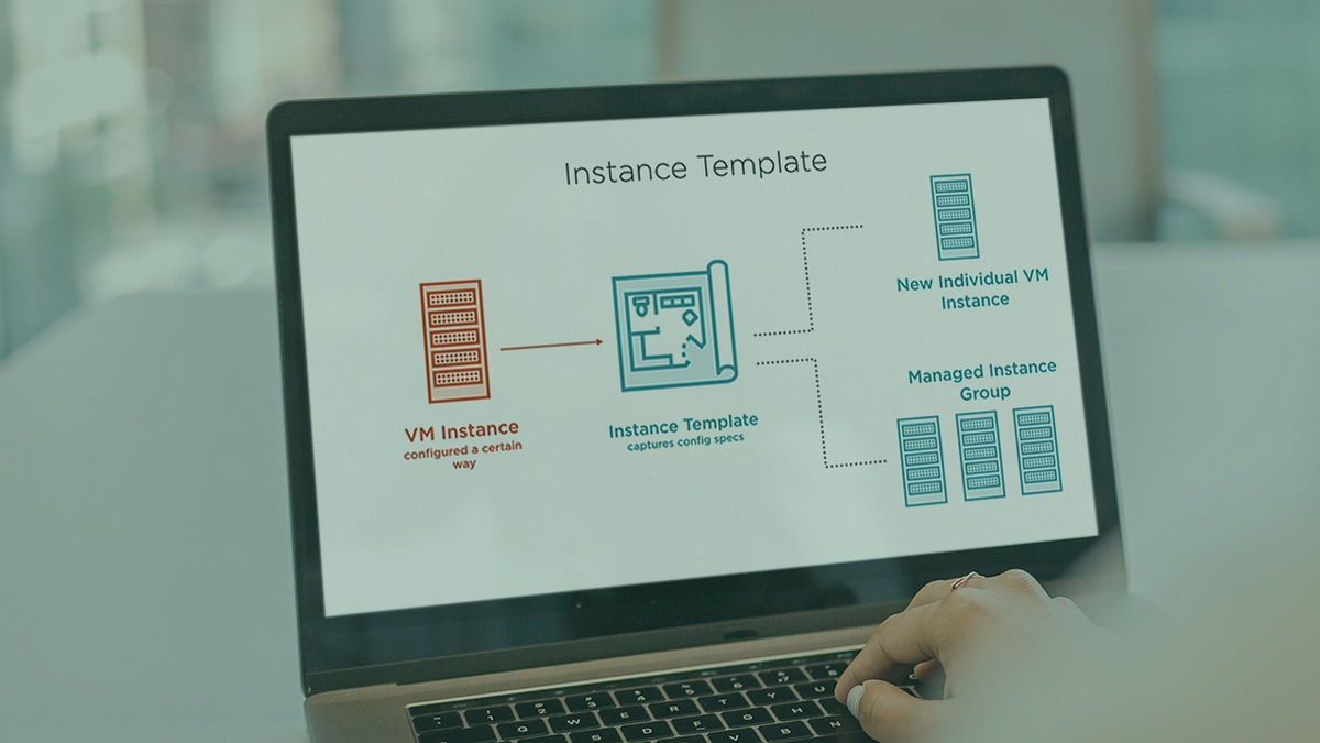 Instance Groups In Gcp A Detailed Walkthrough By Sadok Smine Medium
