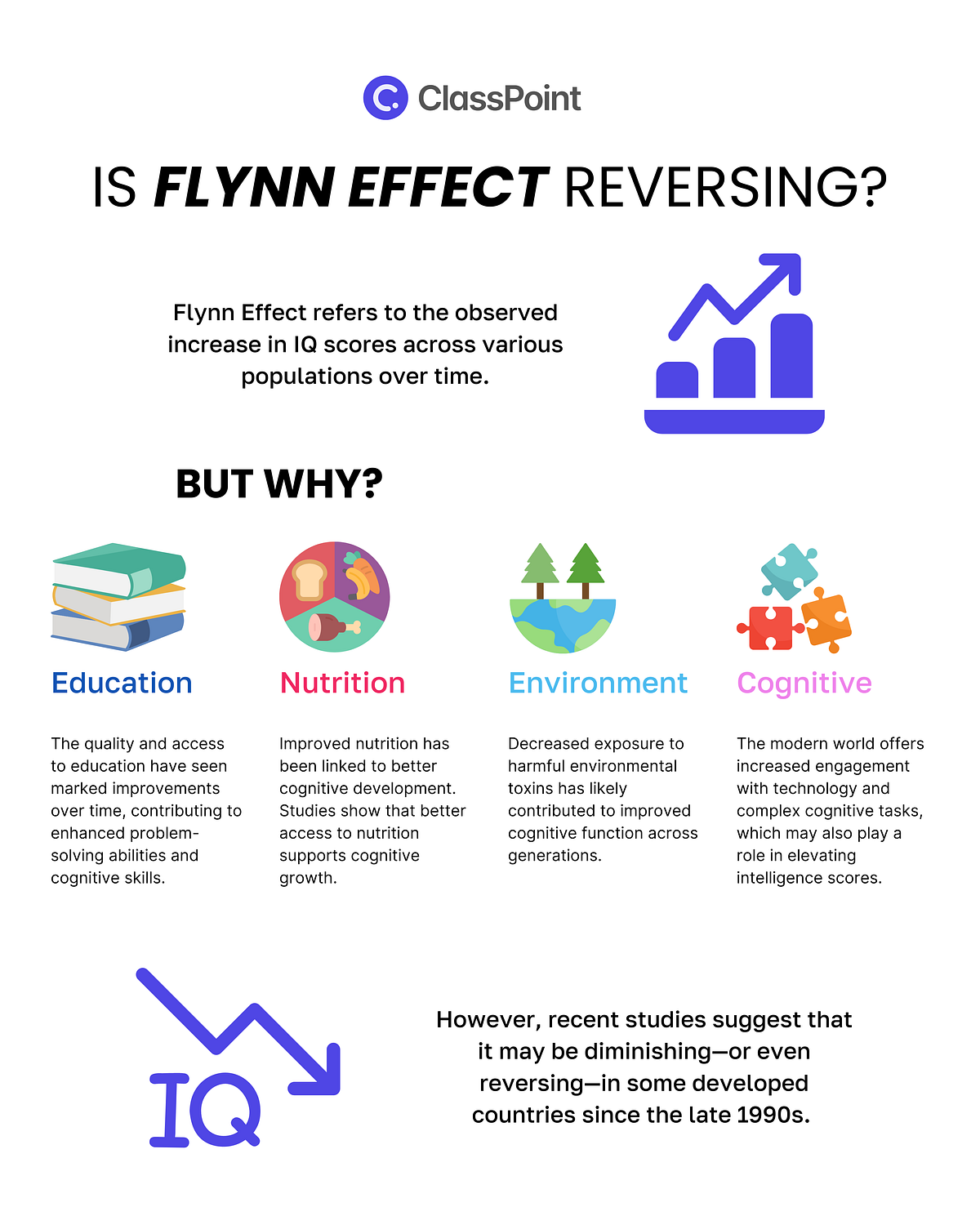 Are We Seeing a Reverse Flynn Effect? Gen Alpha in the Spotlight + 5 ...