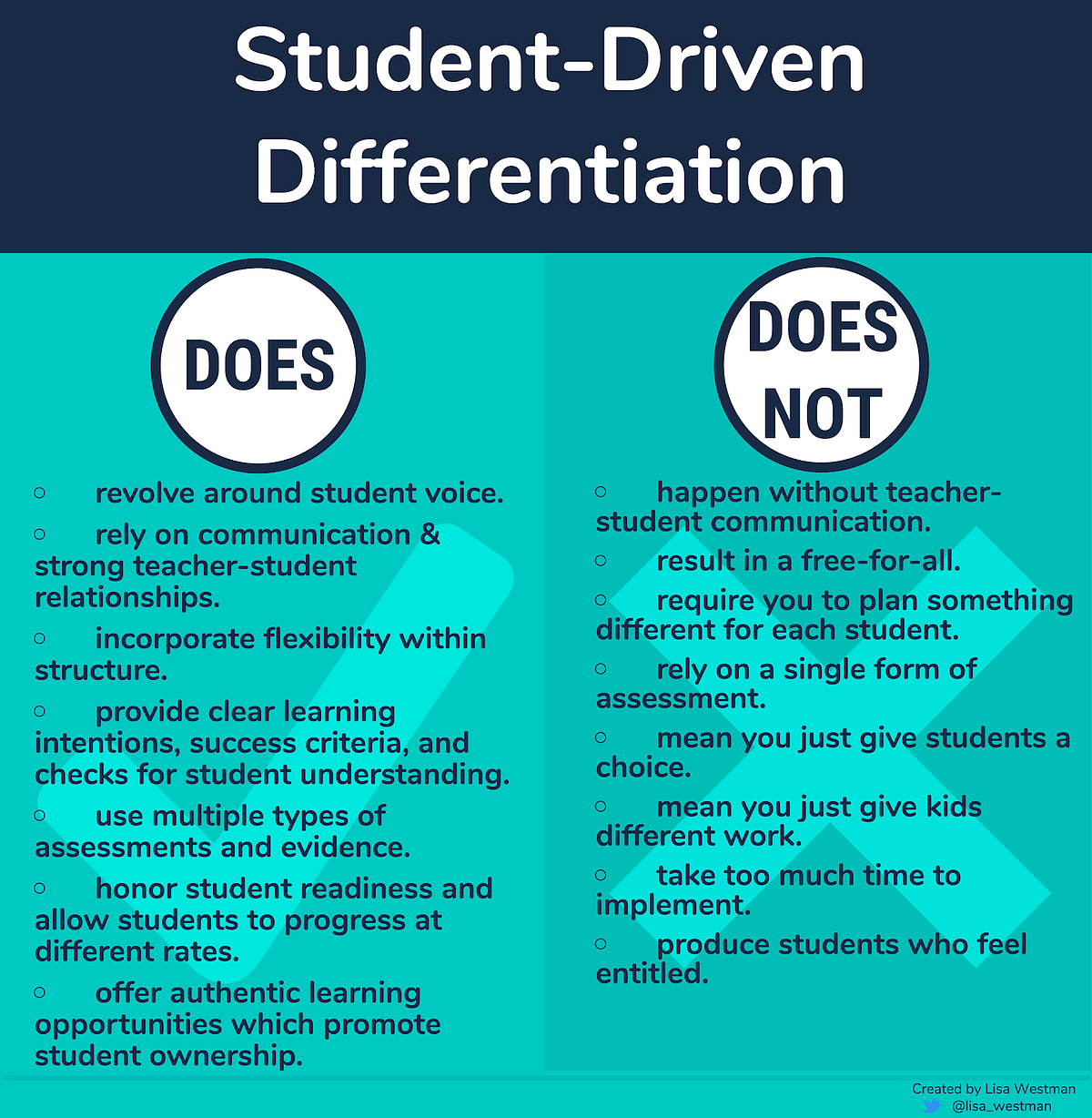 The Benefits of Offering Students Choice in Assessment | by Kyleigh ...