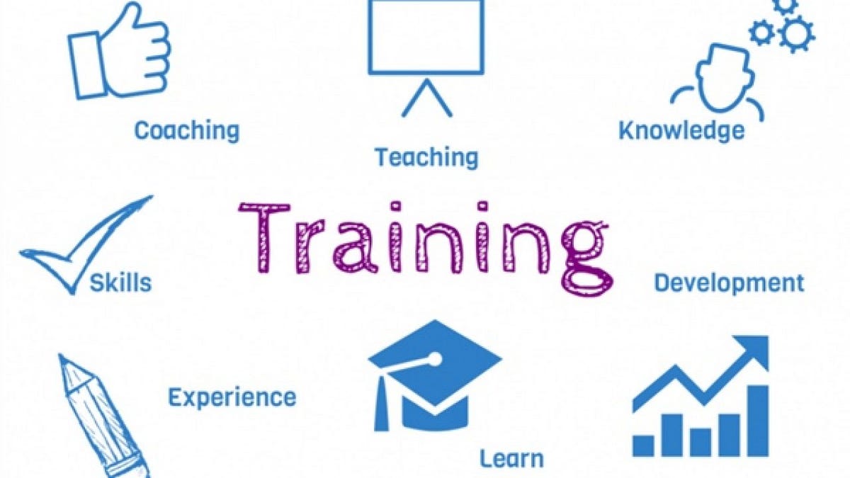 TRAINING BEST PRACTICE TRAINING NEEDS ANALYSIS: KONSEP & APLIKASI | by ...