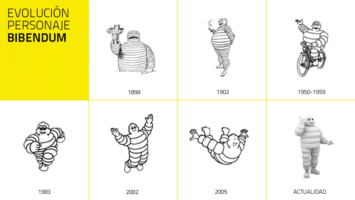 Michelin y el origen del brand content | by BrandStocker | Medium