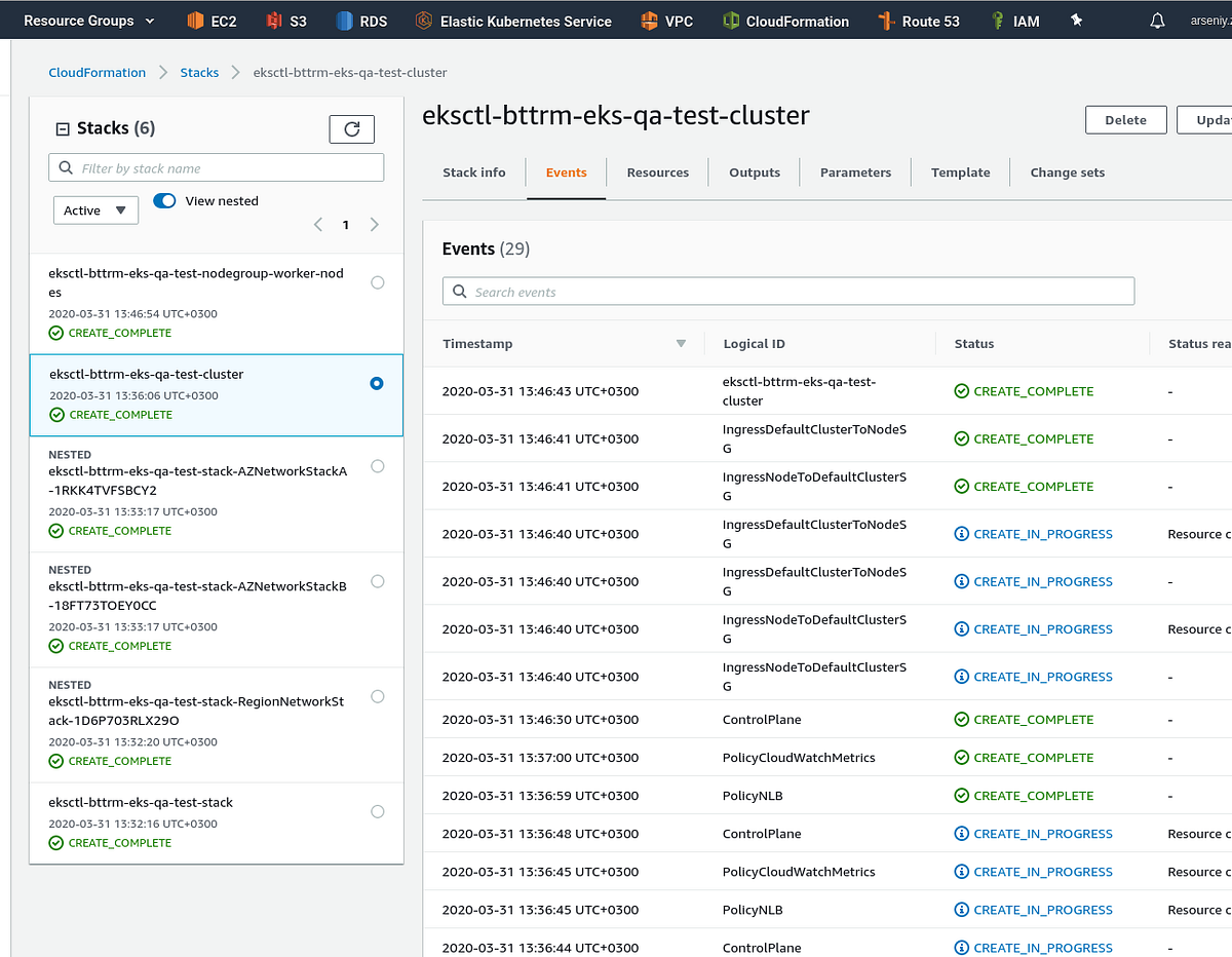 Aws Elastic Kubernetes Service A Cluster Creation Automation Part 2 — Ansible Eksctl By
