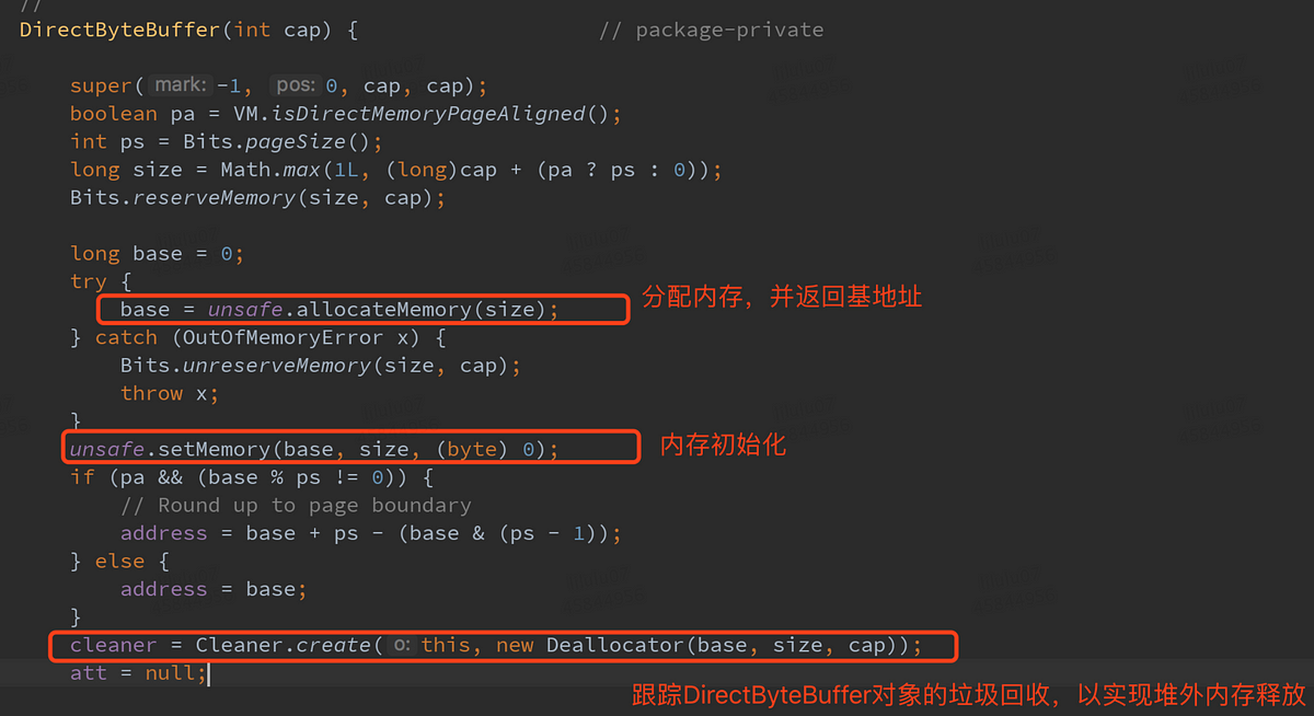 Java Magic Class Unsafe Application Parsing By Reed L Medium