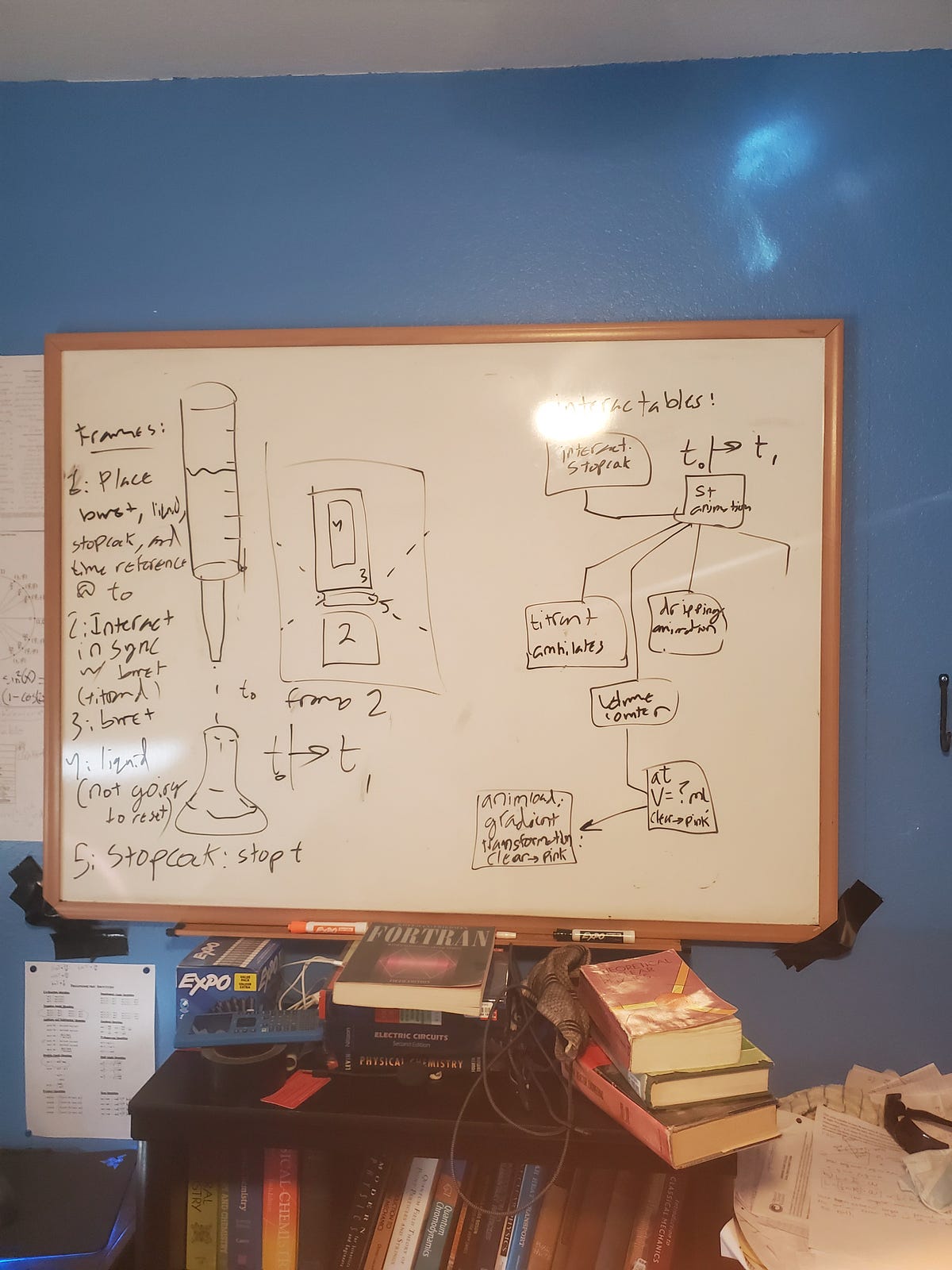 Creating a Titration Animation. As I am mostly done with the lab scene ...