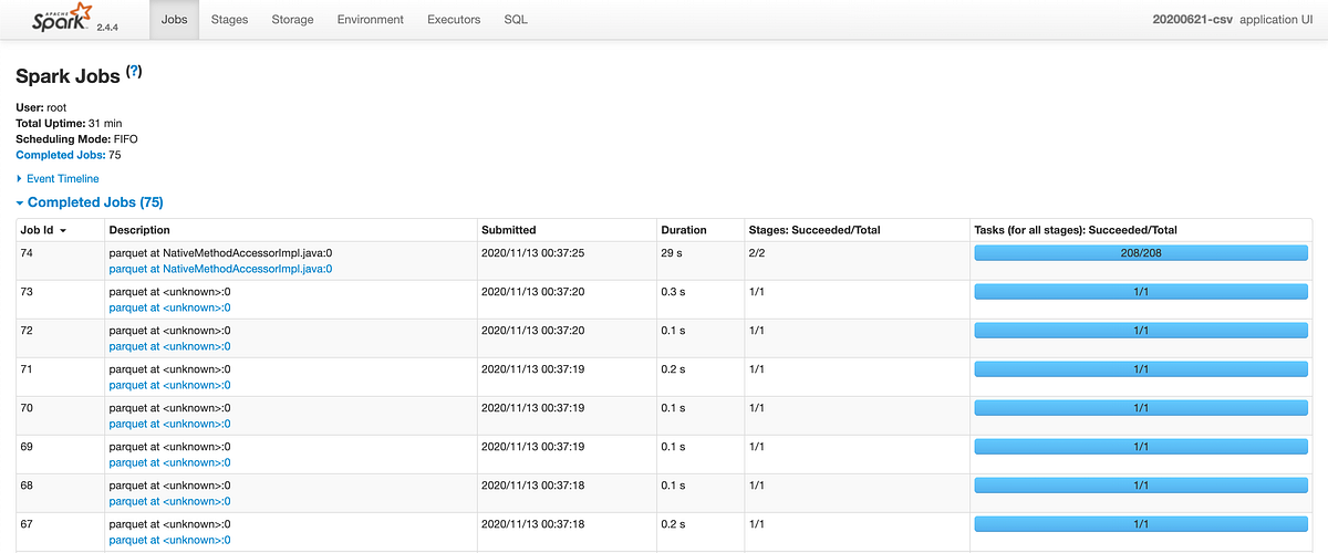 Free Hosted Spark UI & Spark History Server | by Jean Yves | Data ...