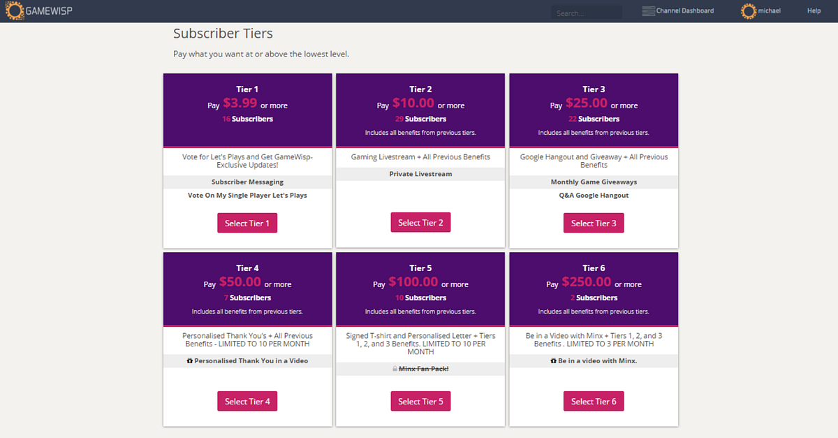 Why Tiered Subscriptions = Better Subscriptions | by Greg Rozen ...