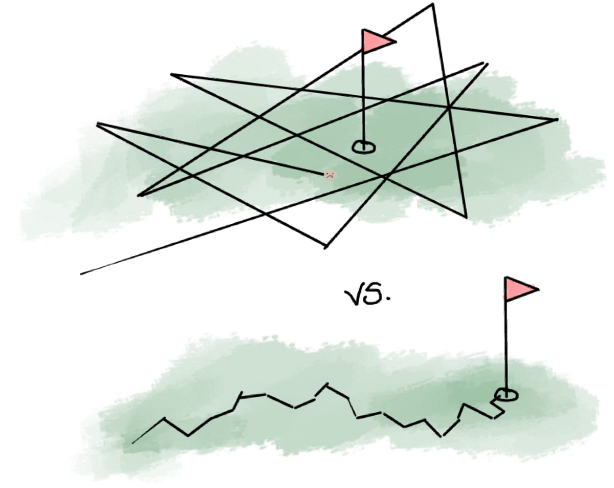 Different ways to create technology for change | by The Developer ...