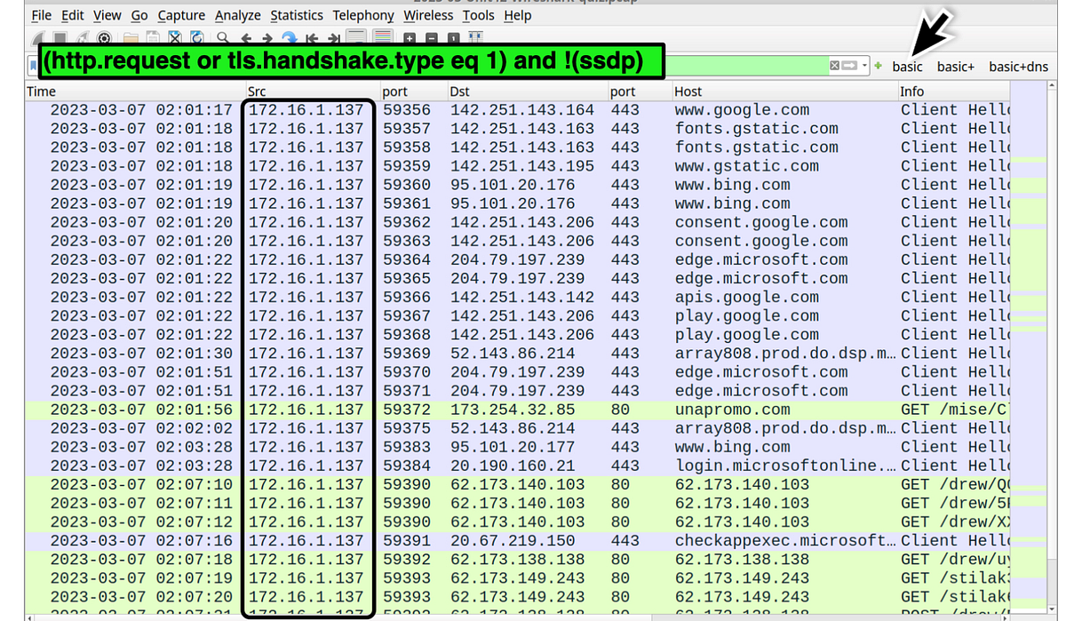 Unveiling the Gozi Infection, Detecting Gozi in an Active Directory (AD ...
