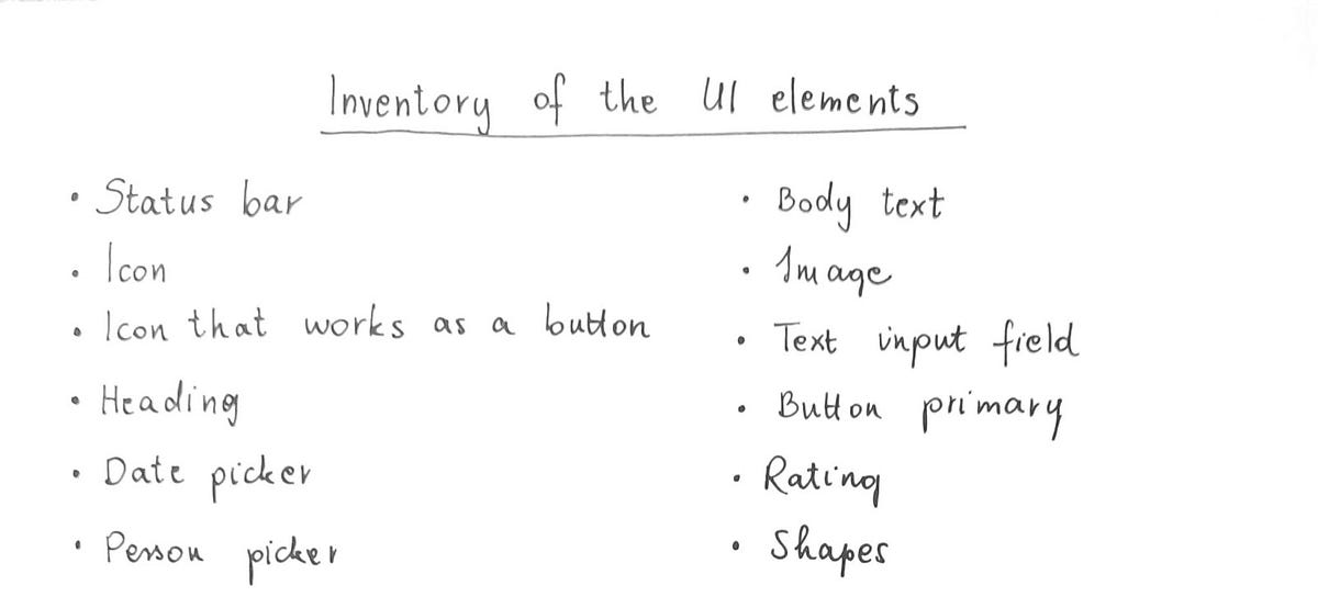 Ironhack Challenge 2: Wireframing | by Dorottya Szalai | Jun, 2023 | Medium