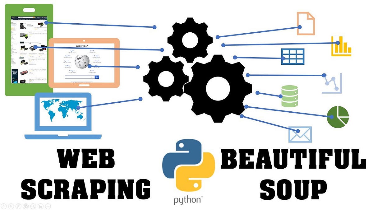 Build Your Own Dataset With Beautiful Soup | by Dr. Monica | The ...