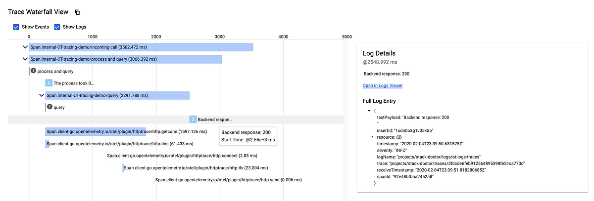 Integrating Tracing and Logging with OpenTelemetry and Stackdriver | by Yuri Grinshteyn | Google ...