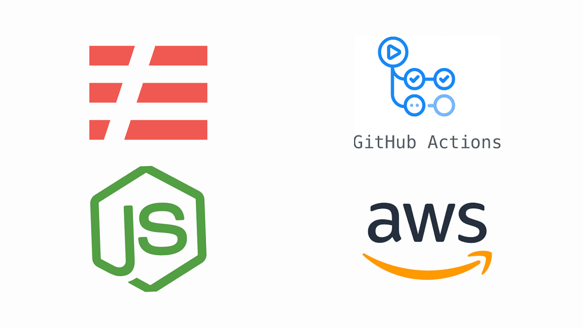 Easy Serverless Deployment using Serverless Framework & Github Actions | by AntStack Inc. | Medium