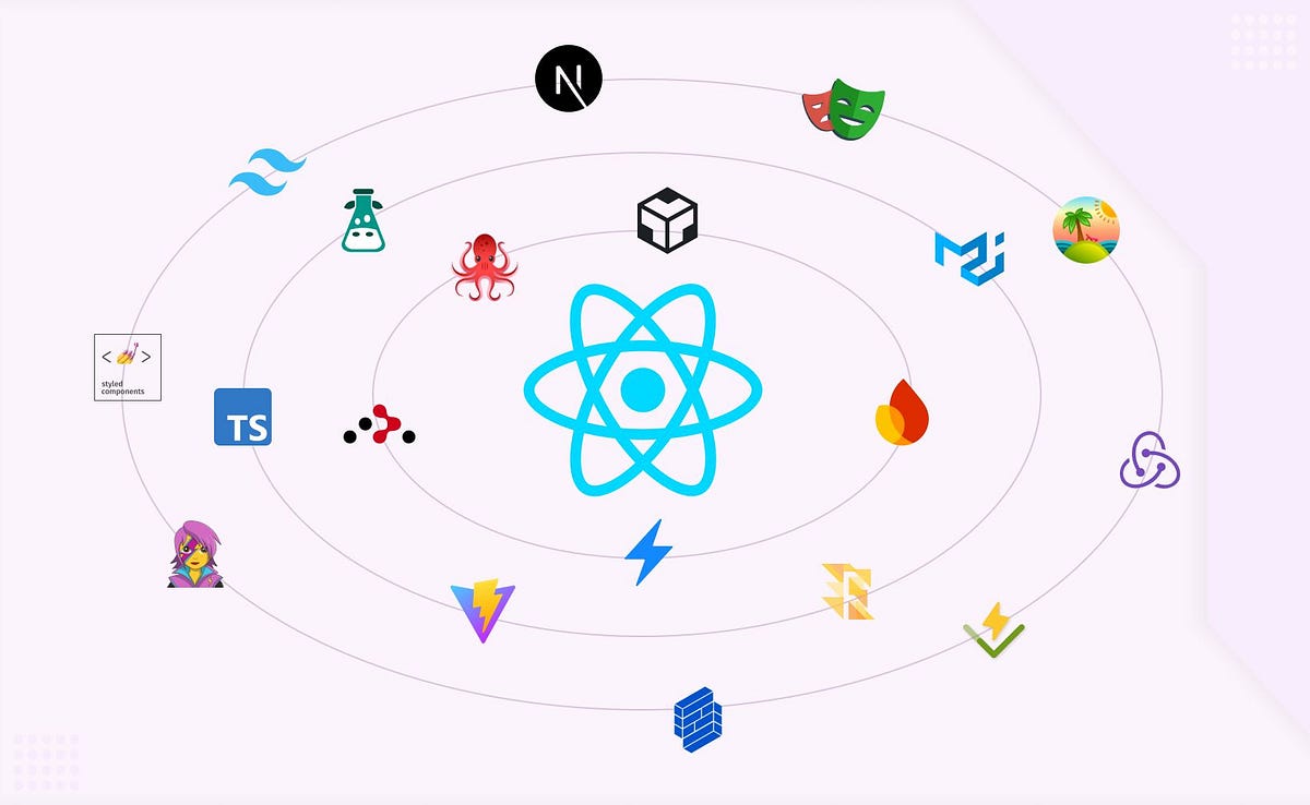 🔥 Is This the End of styled-components? | by StackSnacker | Let’s Code Future | Medium