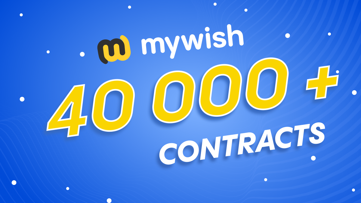 MyWish Weekly Report 10/10/2022. Development: | by лина масалова | Medium