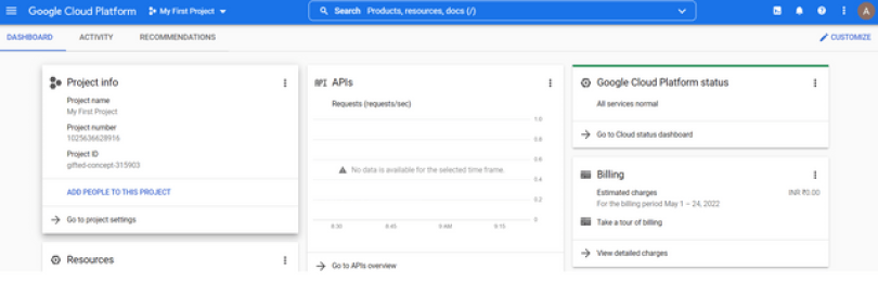 Spring Cloud GCP — Cloud Spanner | by Knoldus Inc. | Medium