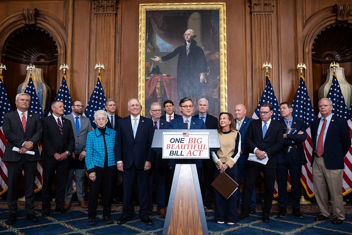 A Leveraged Bet Against the U.S. Dollar | by Radhey Patel | Jun, 2025 ...