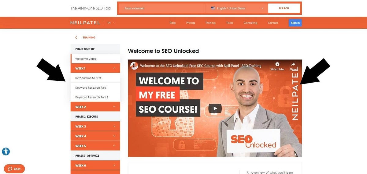 How to get 1 Million Visitors with Neil Patel’s New Strategy! | by ...