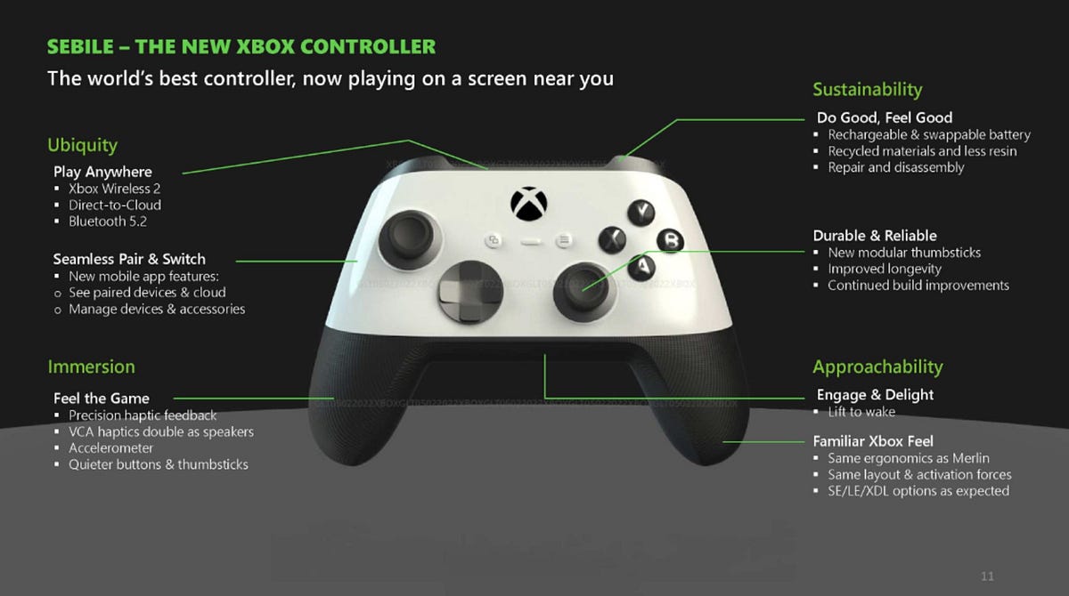 Xbox dezvoltă un nou controler cu feedback haptic - Jocuri247 - Medium