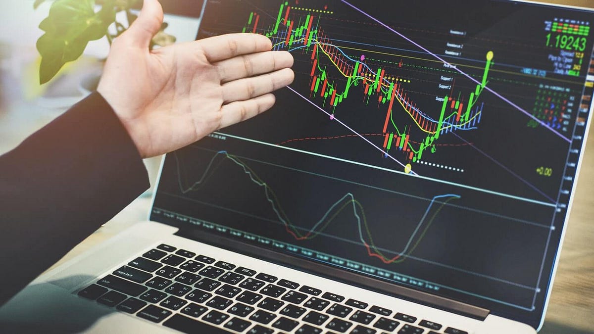 A Smarter Way to Trade Forex: The 1000pip Climber System | by Ethan ...