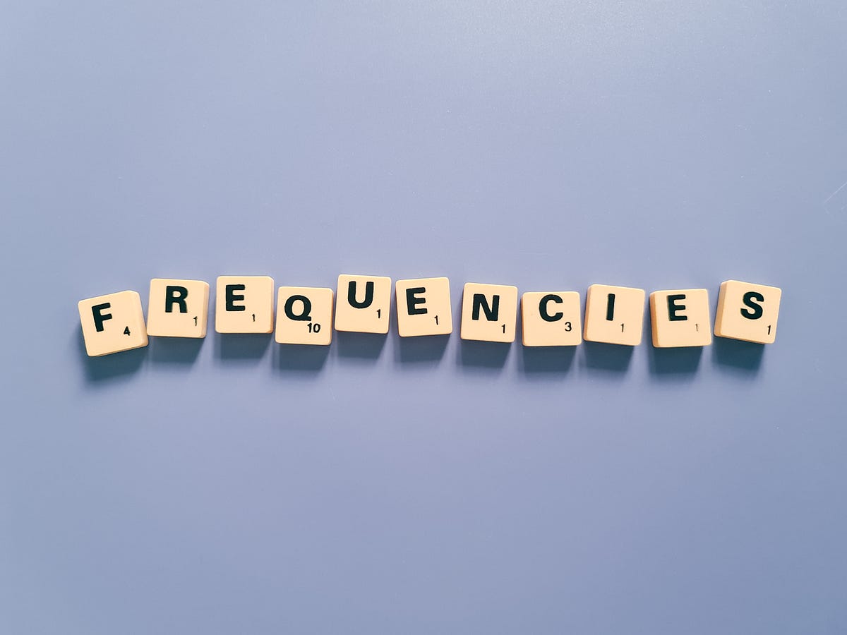 Fourier Transform The Practical Python Implementation By Omar Alkousa Towards Data Science