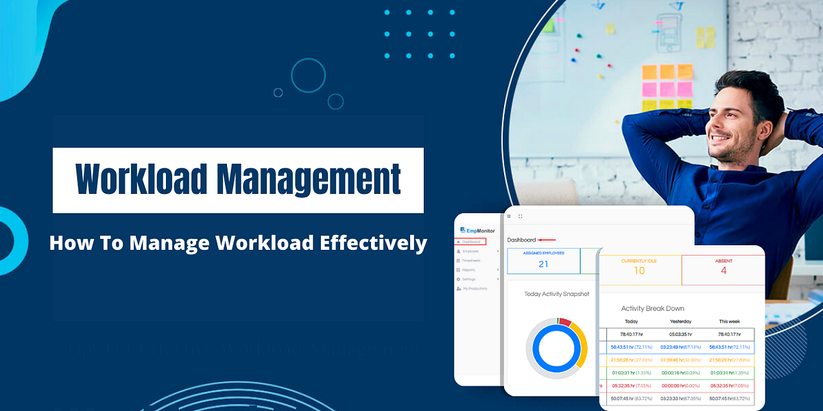 WORKLOAD MANAGEMENT: HOW TO MANAGE WORKLOAD EFFECTIVELY | by EmpMonitor | Medium