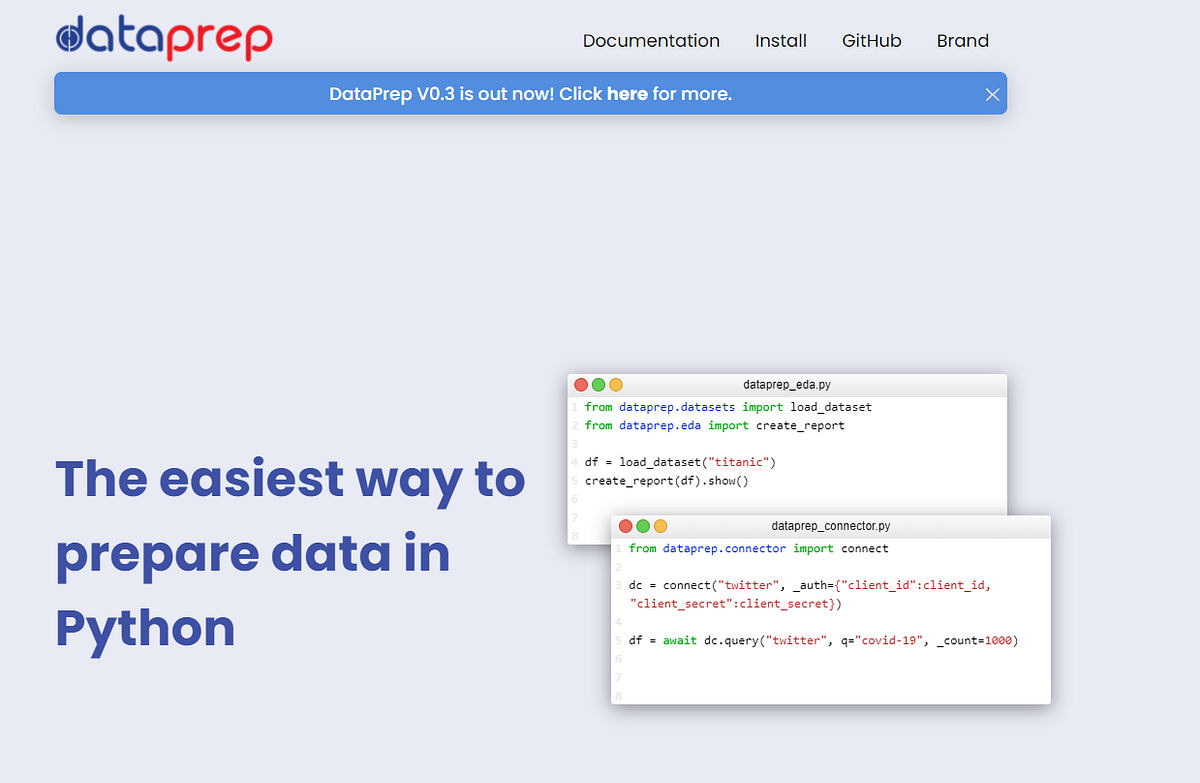 Machine Learning- Level 0- Exploratory Data Analysis | by Dhyey Joshi ...