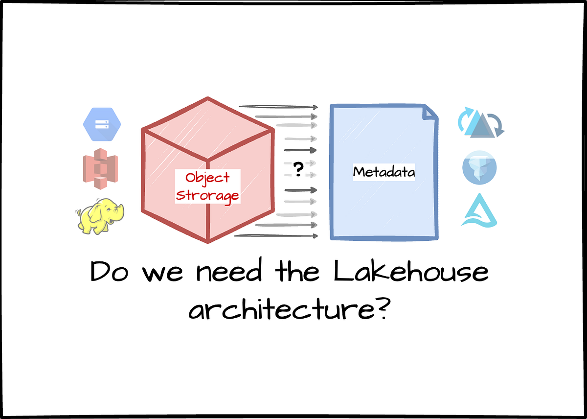 Do We Need the Lakehouse Architecture? | by Vu Trinh | Data Engineer Things