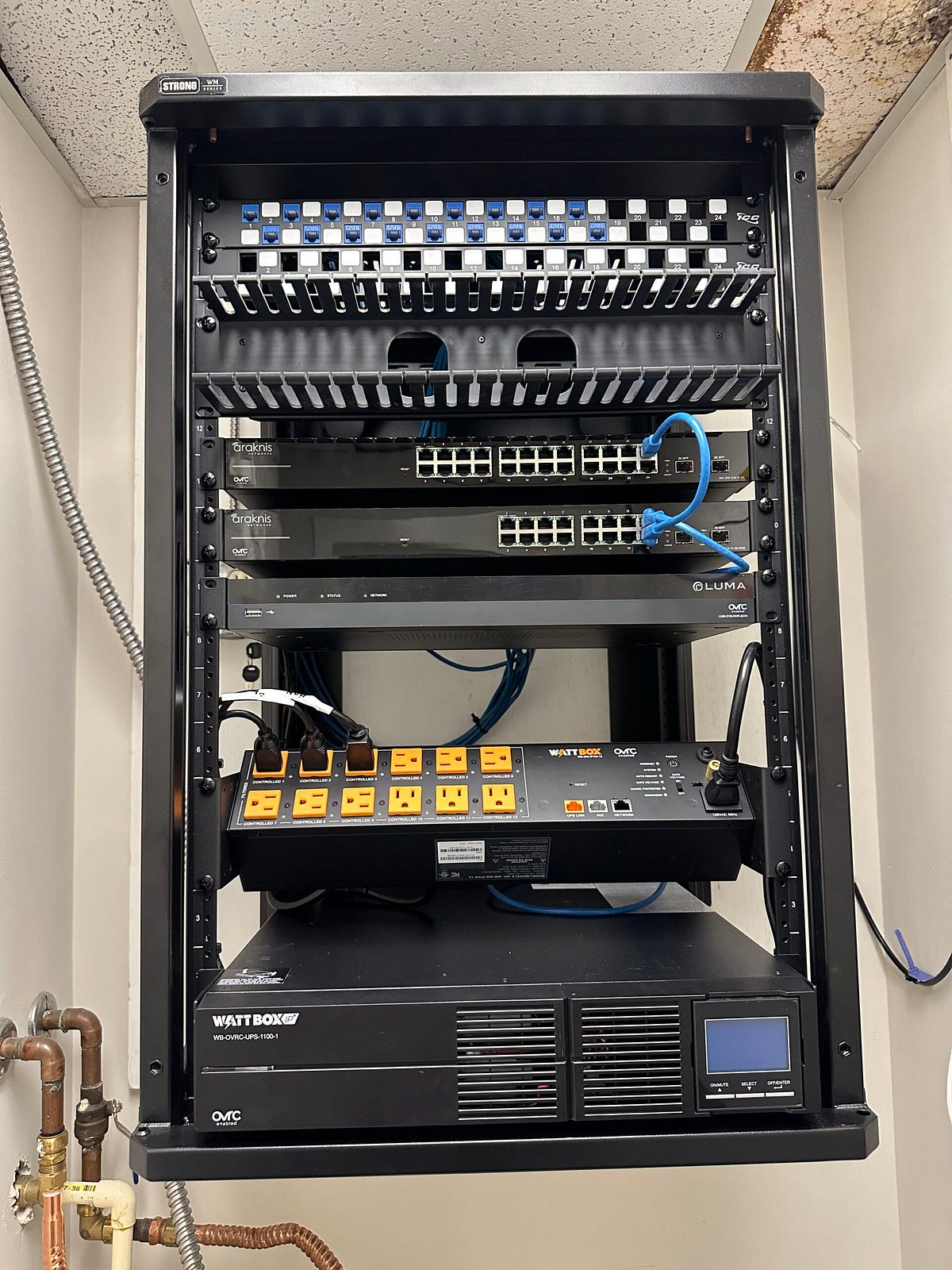 The Efficient Communication: A Guide to Structured Cabling Installation ...